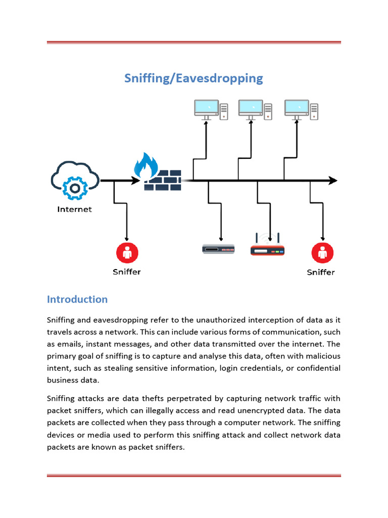 Sniffing Eavesdropping | PDF | Computer Network | Virtual Private Network