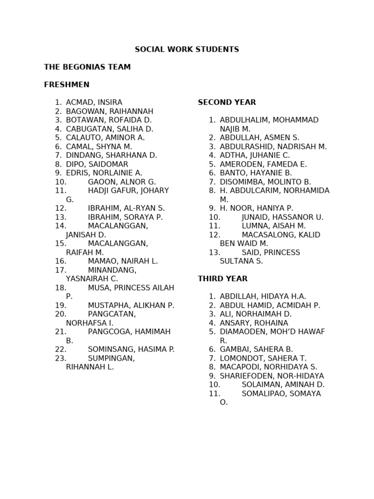 Social Work Students Team List | PDF