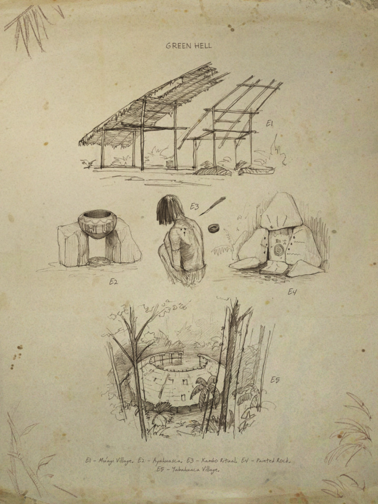 GreenHell Tribes Poster 60x80 | PDF