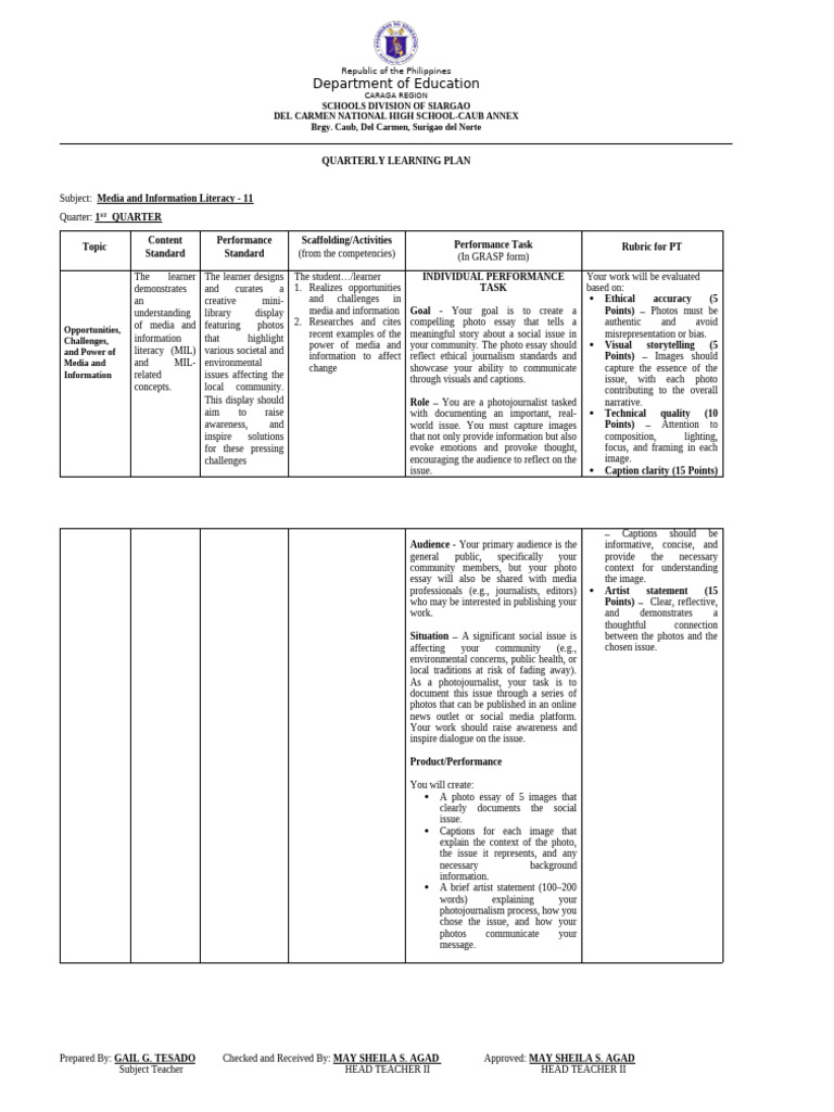 Quarterly Learning Plan - Mil | PDF | Multimedia | Cognitive Science