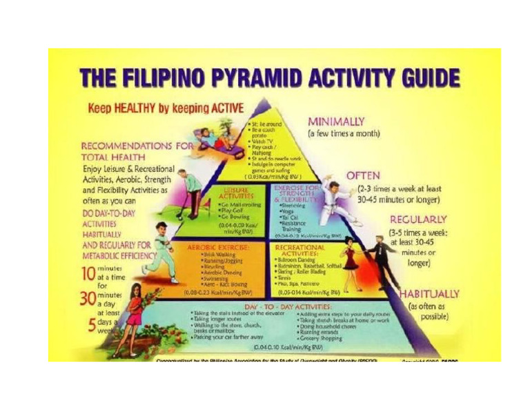 Physical Pyramid Activity | PDF