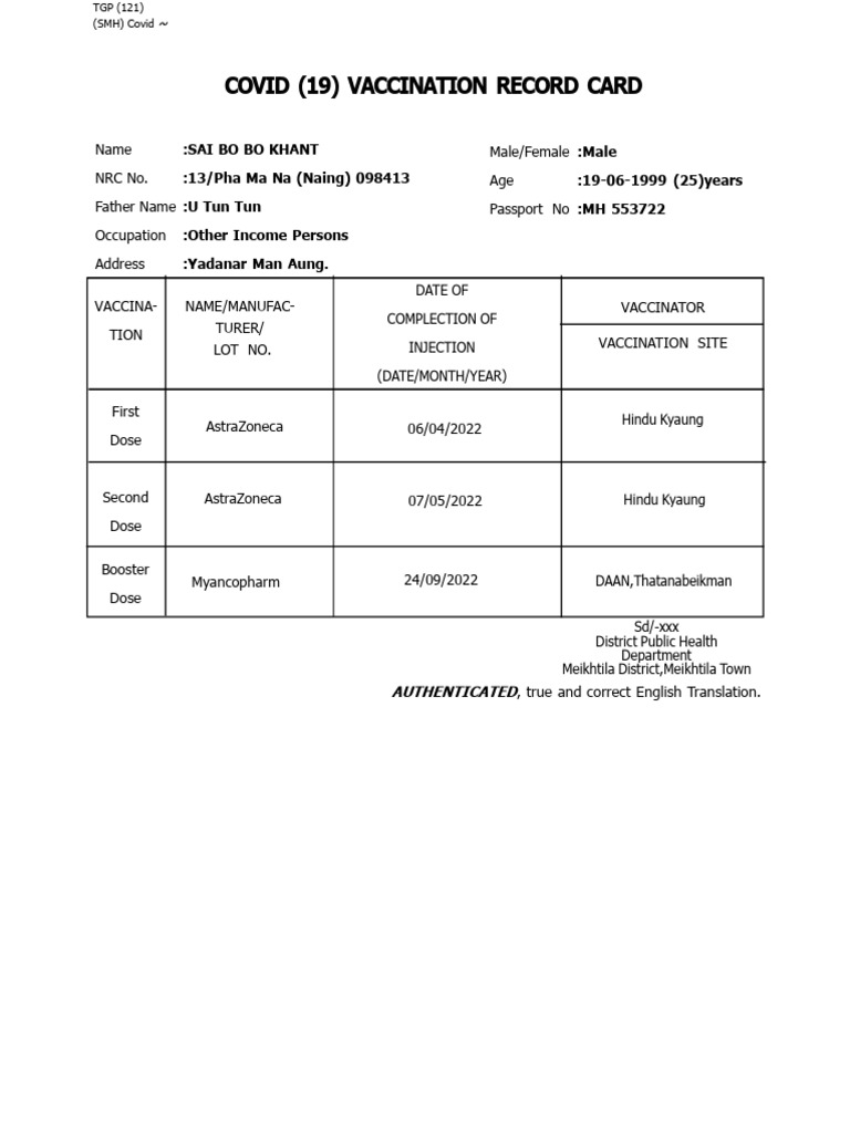 Sai Bo Bo Khant Covid | PDF