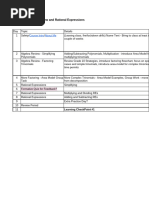Stoichiometry Formula Cheat Sheet | PDF
