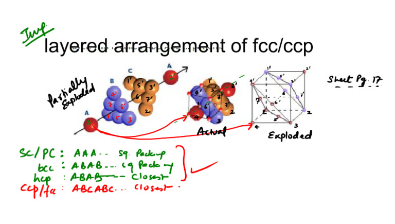 Enthuse Live Solid GKG | PDF