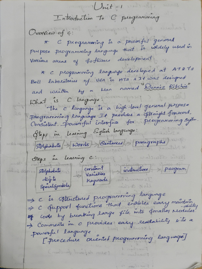 unit 1 c programming notes | PDF unit 1 c programming notes | PDF