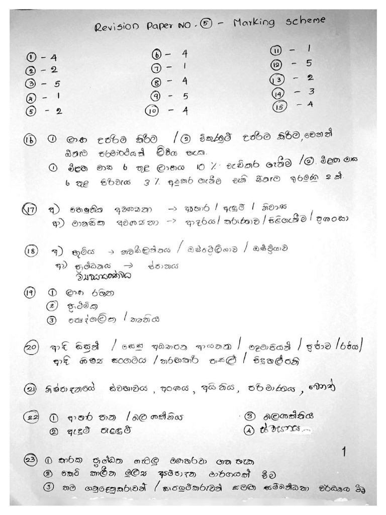 2025 Revision PPR 5 - Marking | PDF