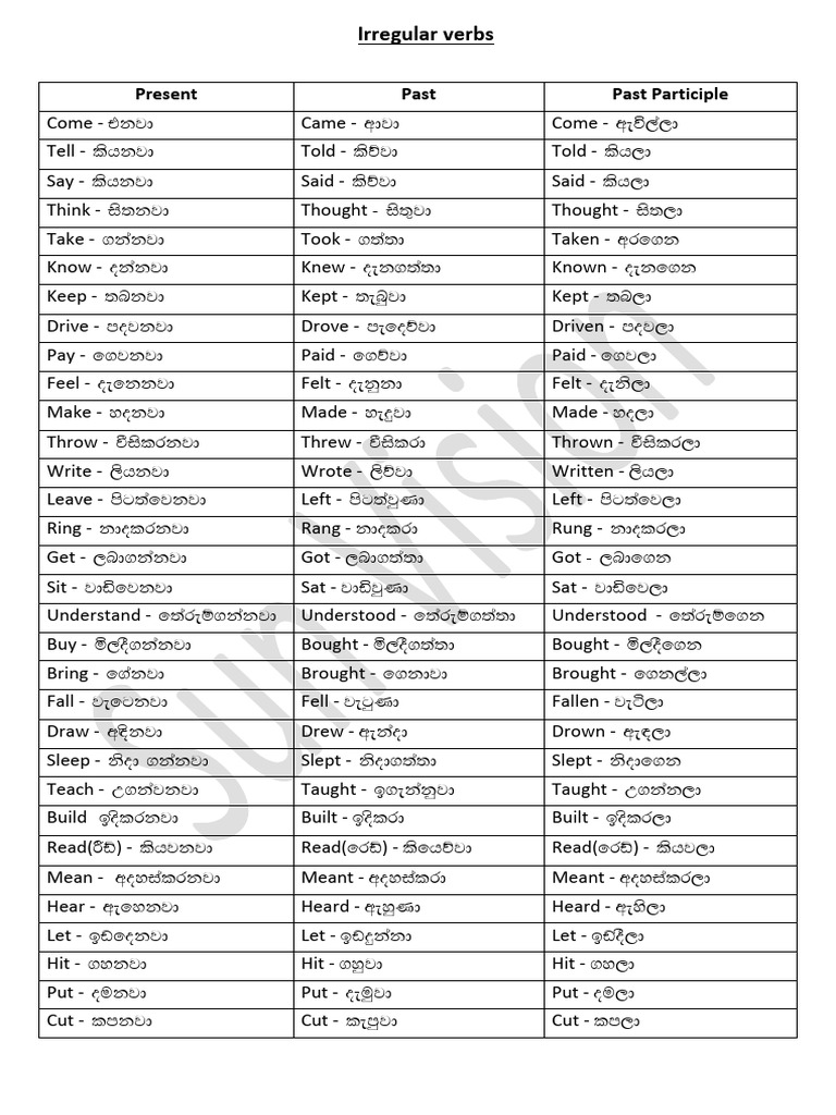 Irregular Verb List | PDF