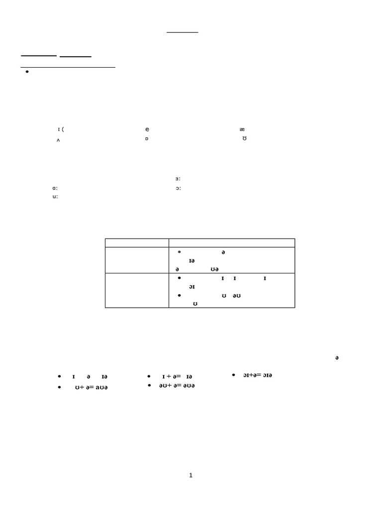 Lecture1_Phonetics | PDF | Vowel | Phonetics Lecture1_Phonetics | PDF | Vowel | Phonetics