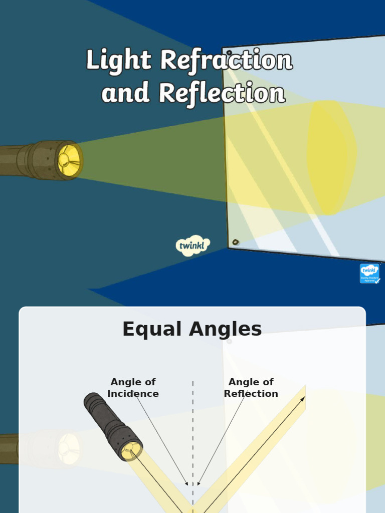 Reflection and Refraction of Light | PDF