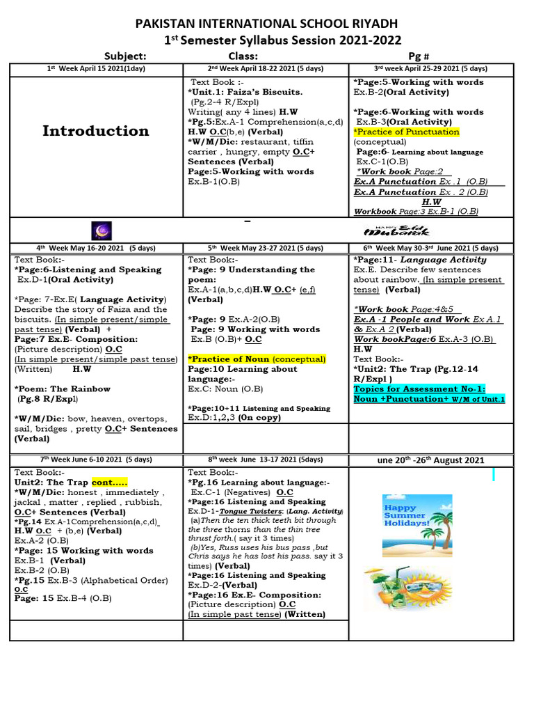 Grade 2 1st Semseter Updated Syllabus 2021 | PDF | Linguistics | Grammar