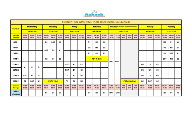 Foundation Wing Lecture Timetable | PDF