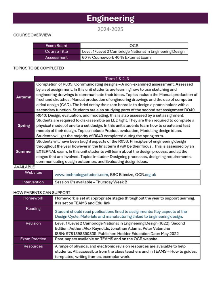 Engineering Exam Preparation | PDF | Engineering | Learning
