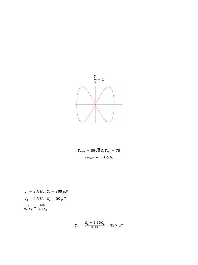 EndSem Paper Solution PartB | PDF | Electrical Circuits | Radio Technology
