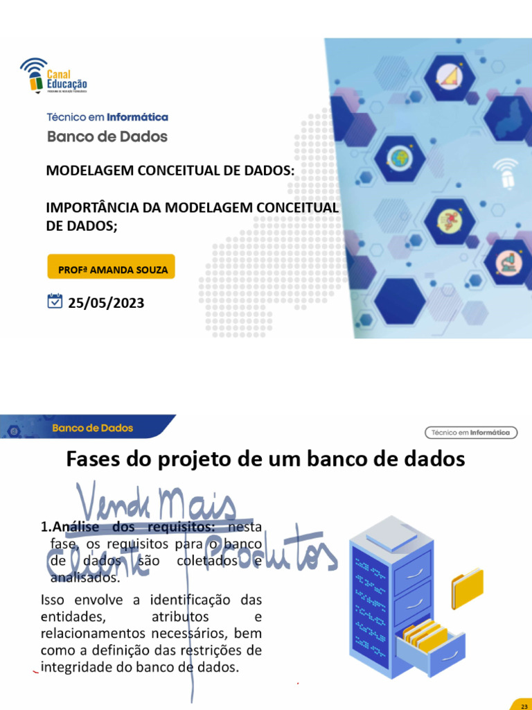 Téc Informática Manhã Banco de Dados 25 05 2023 Modelagem Conceitual de Dados Importância P3 ...