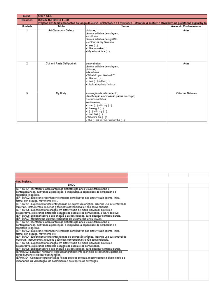 Conteúdo Programático - Anos Iniciais Y1 - Y5 CLIL GTM25.Xlsx - Anos Iniciais - Oferta Padrão ...