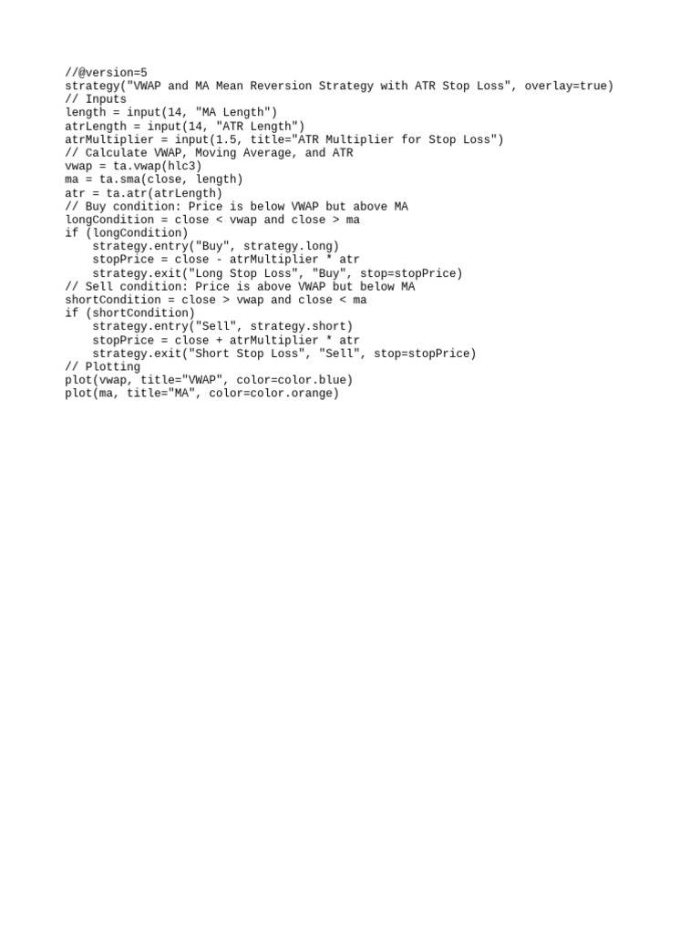 VWAP MA Mean Reversion Strategy | PDF