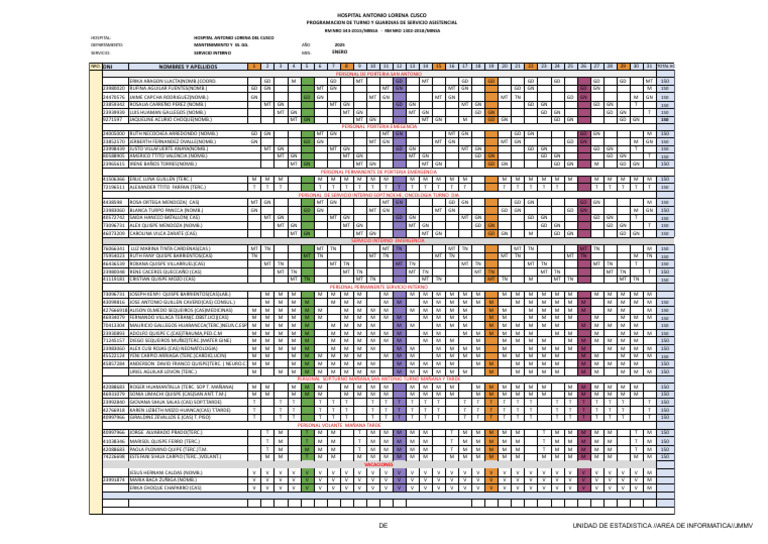 ROL SERVICIO INTERNO 2025.xlsx - Google Sheets | PDF