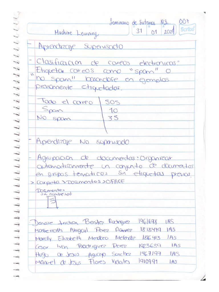 Act.Machine learning | PDF