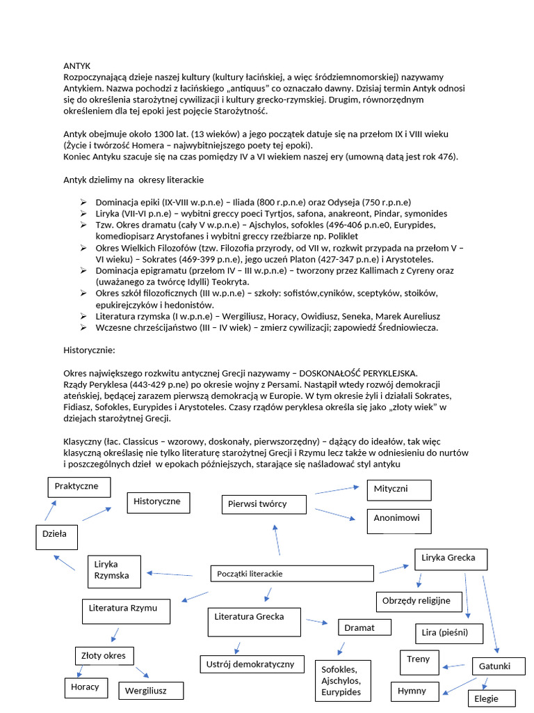 ANTYK - Matura - Podst + Rozs. | PDF