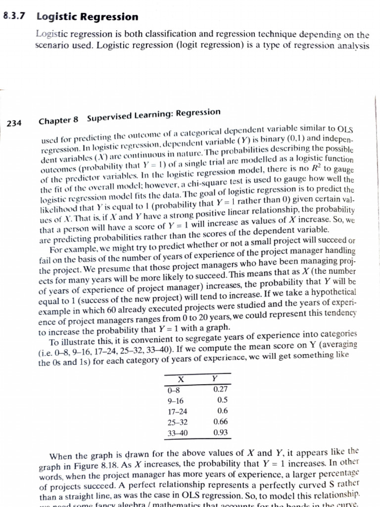 Adobe Scan 16 May 2023 | PDF | Logistic Regression | Regression Analysis