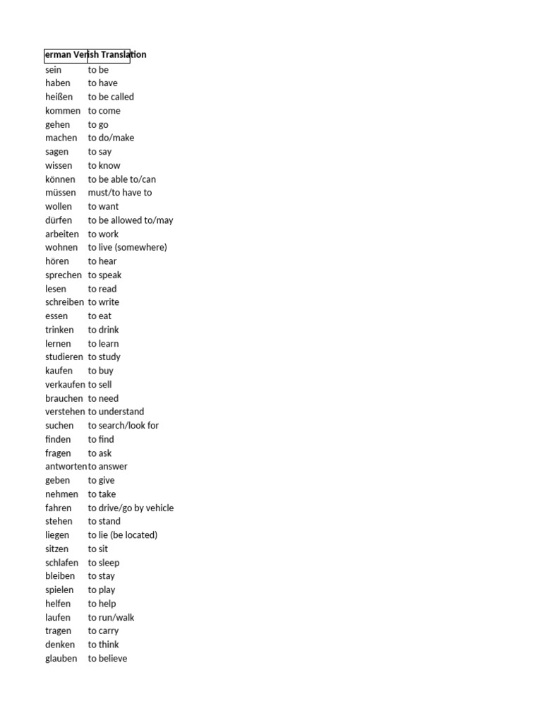A1 A2 German Verbs | PDF