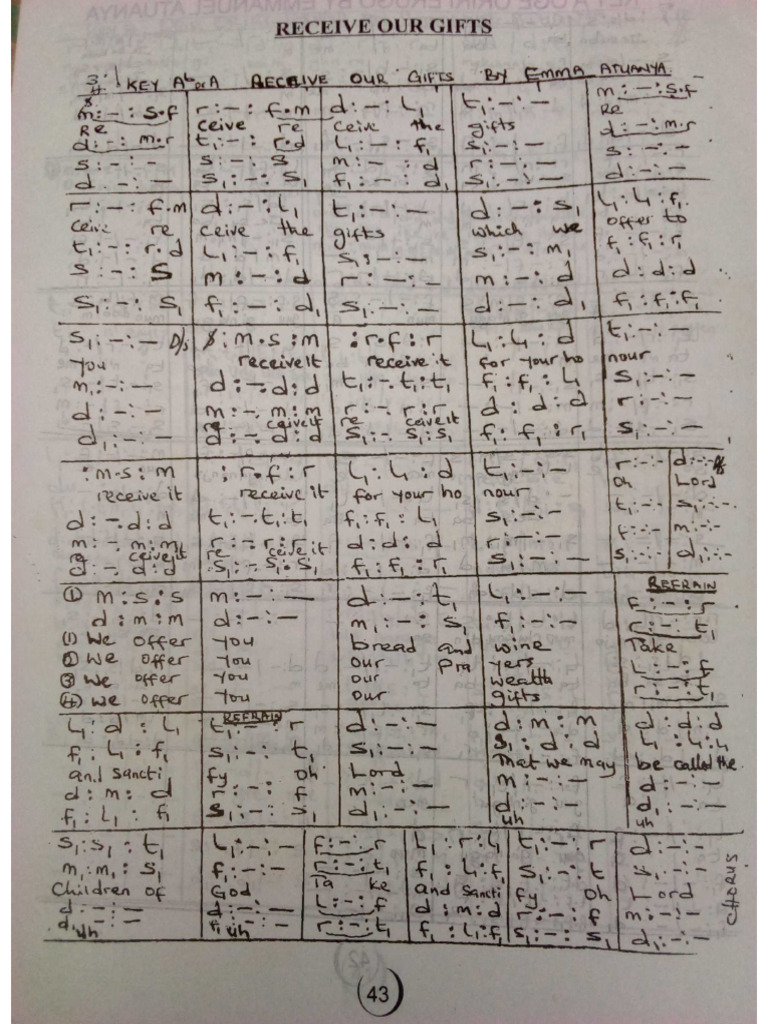 Recieve Our Gifts | PDF