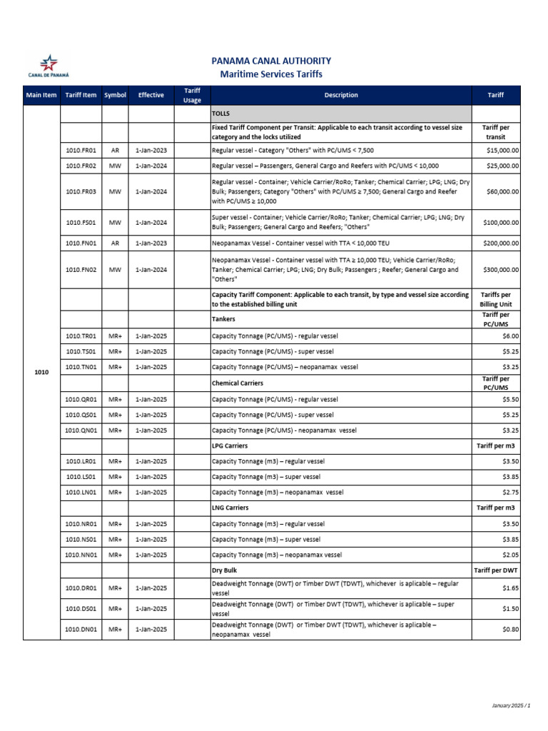 Panama Canal Maritime Tariffs 2025 | PDF