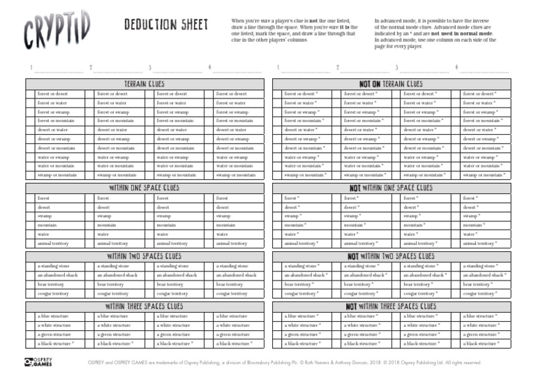 Cryptid Deduction Sheet | PDF | Ecological Restoration | Natural Sciences
