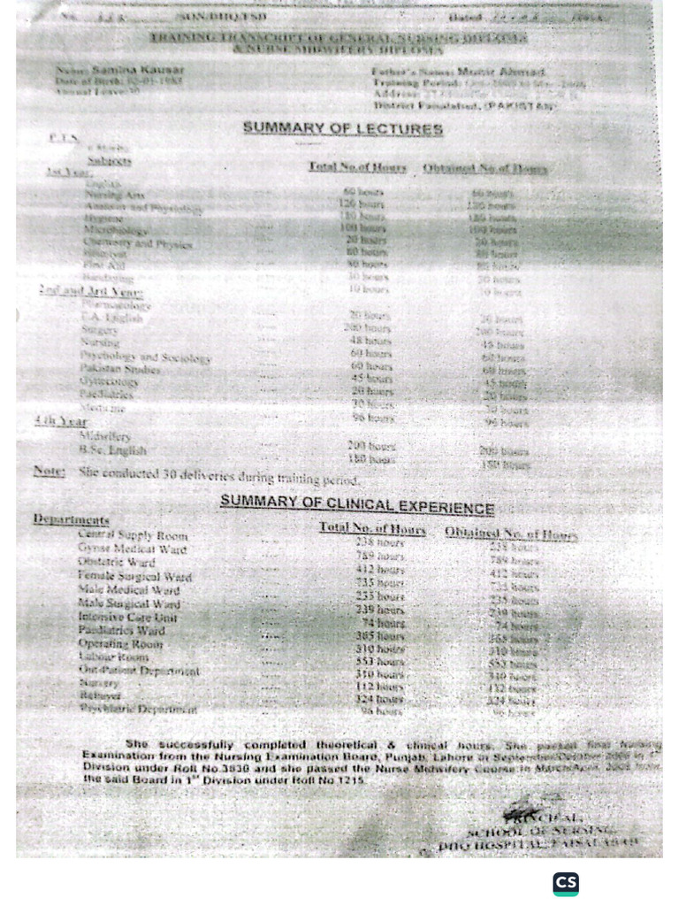 Samina Kusar Documents | PDF