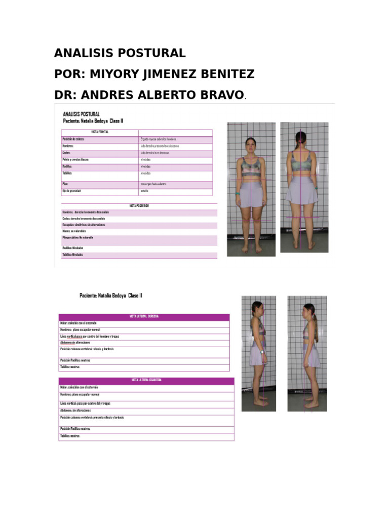 ANALISIS POSTURAL | PDF