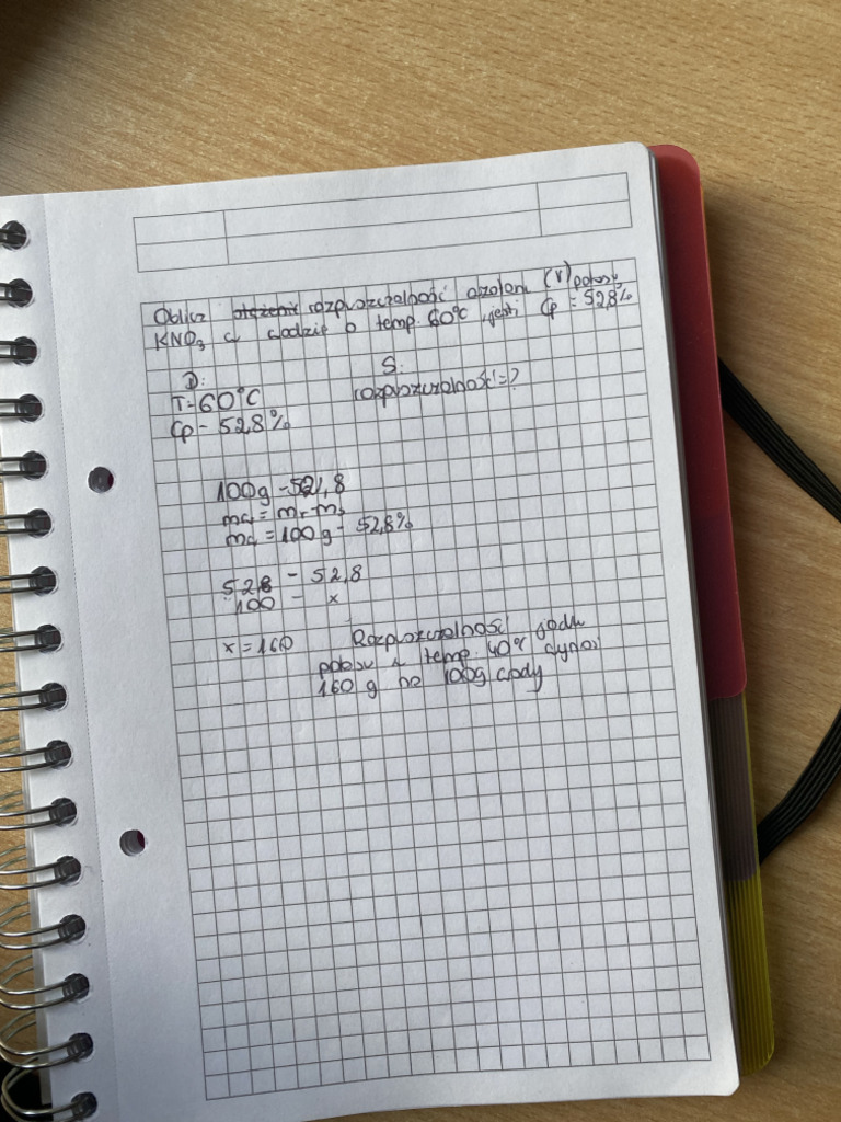 Chemistry Note | PDF