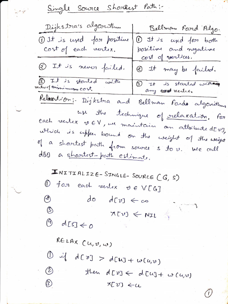Dijkstra Algorithm | PDF