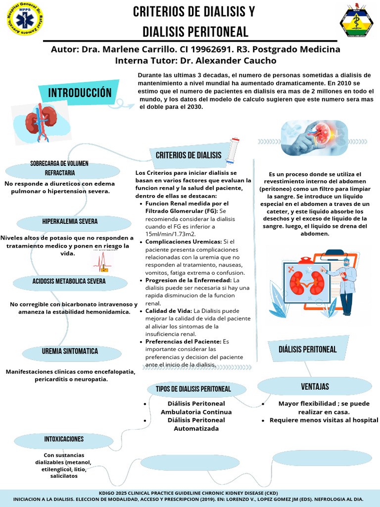 Criterios para Iniciar Diálisis | PDF | Enfermedades y trastornos | Riñón