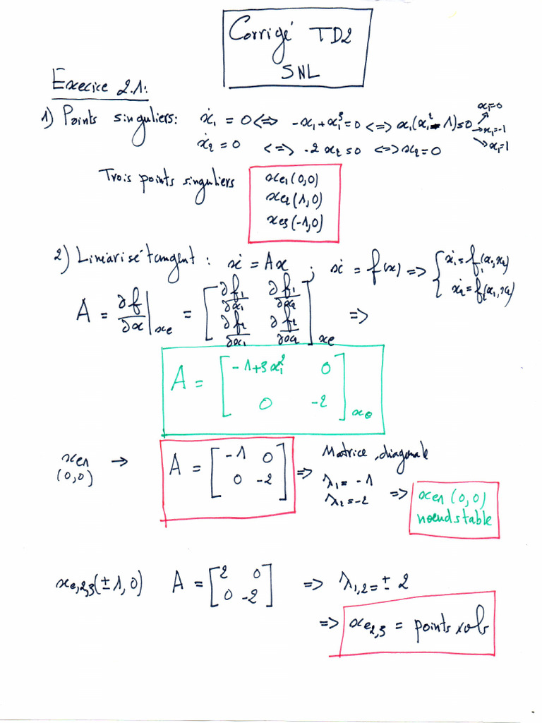 Corrige TD2 SNL 2021 | PDF