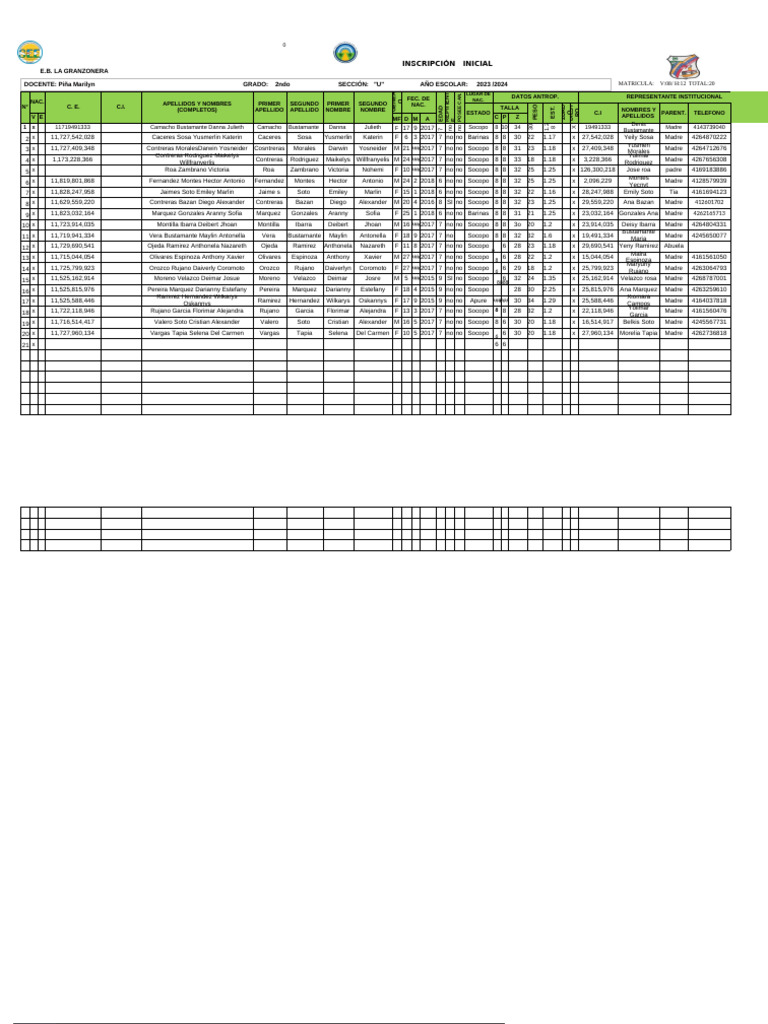INSCRIPCION 2do - 2023 - 2024 | PDF