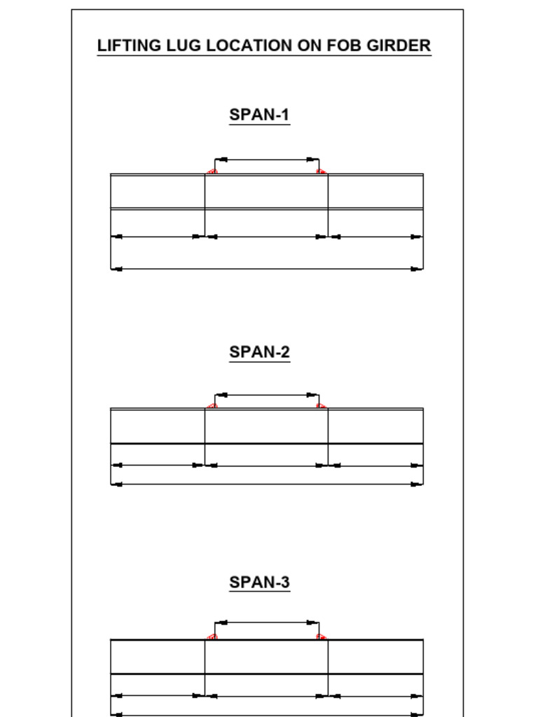 Lifting Lug Location | PDF