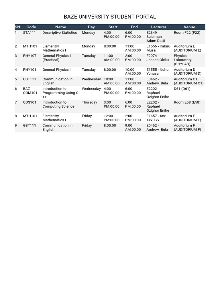 Baze University Student Portal | PDF