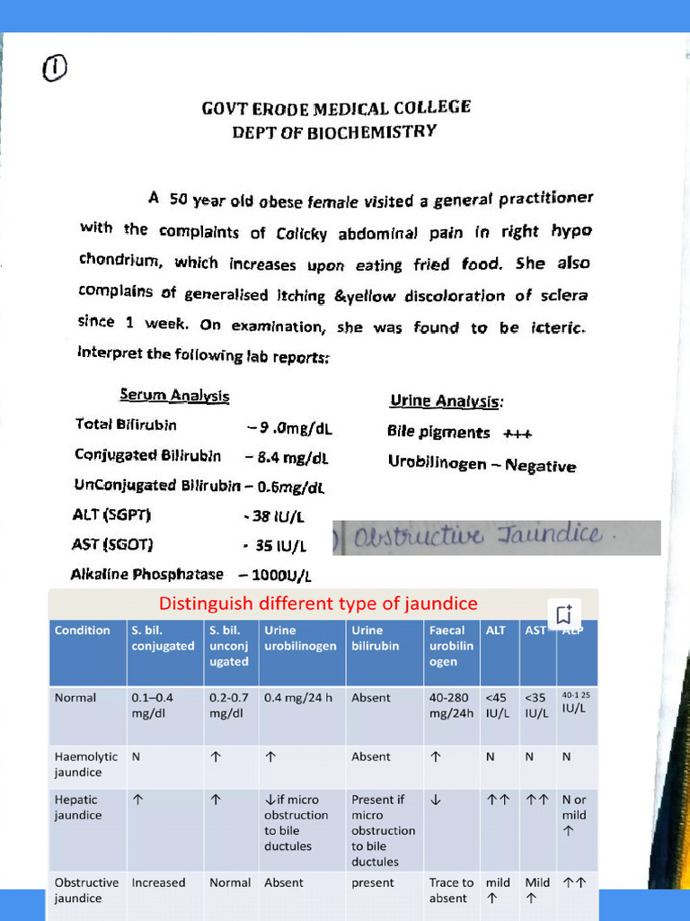 Biochemistry Chart PDF 20240623 20.29.51 | PDF | Metabolism | Medical ...