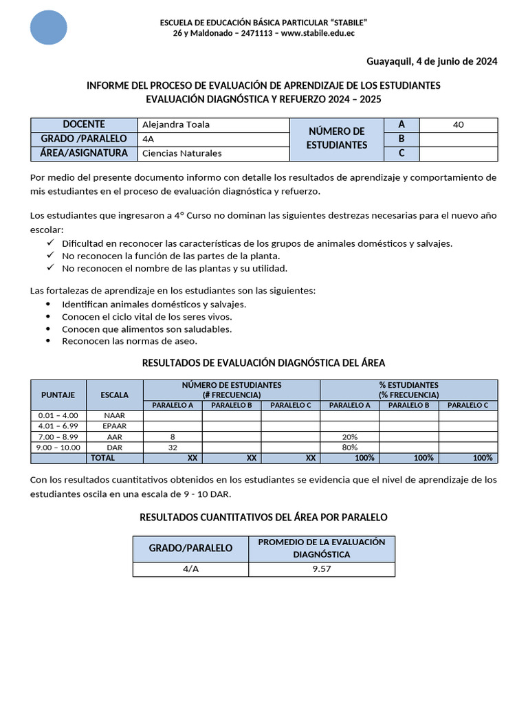 Informe Diagnóstico CCNN | PDF | Aprendizaje | Cognición
