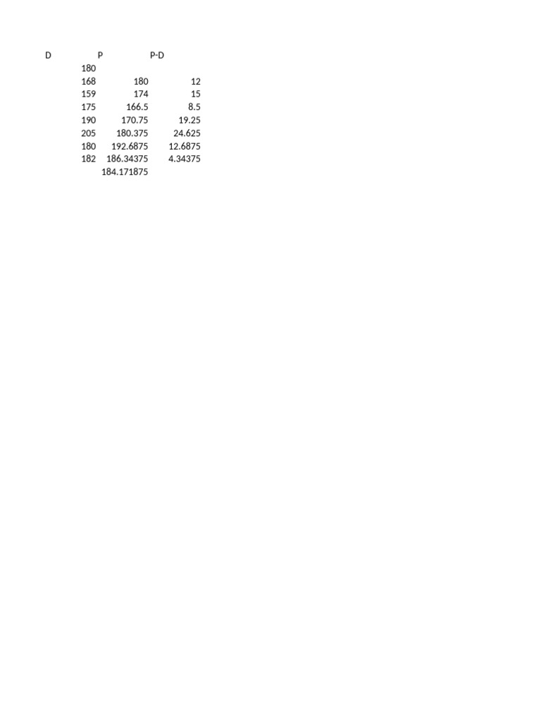 MO2 Exemple 2 | PDF