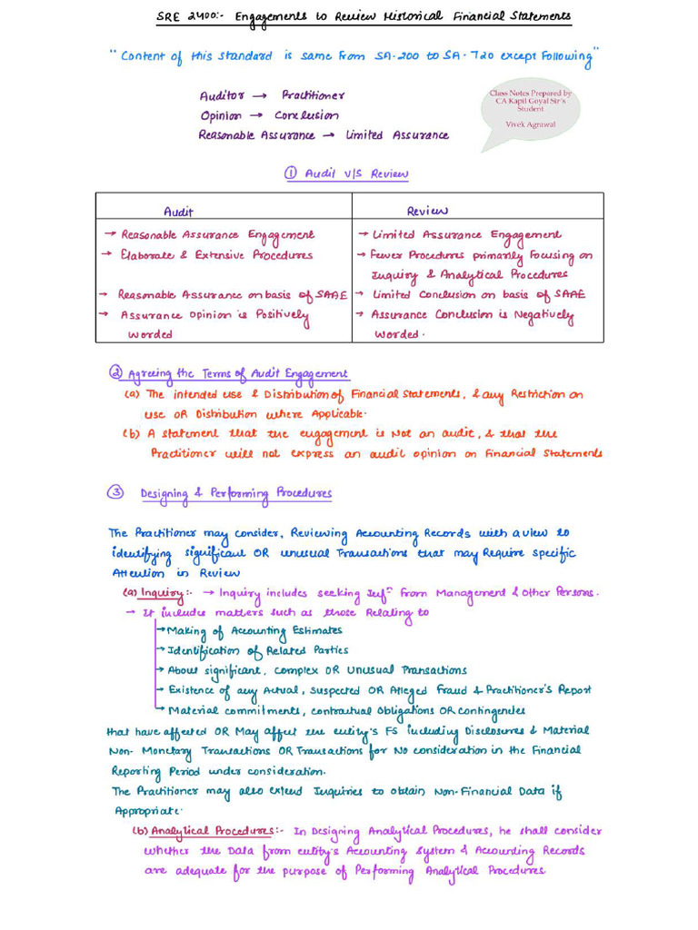 SRE 2400 and 2410 Summary Notes | PDF
