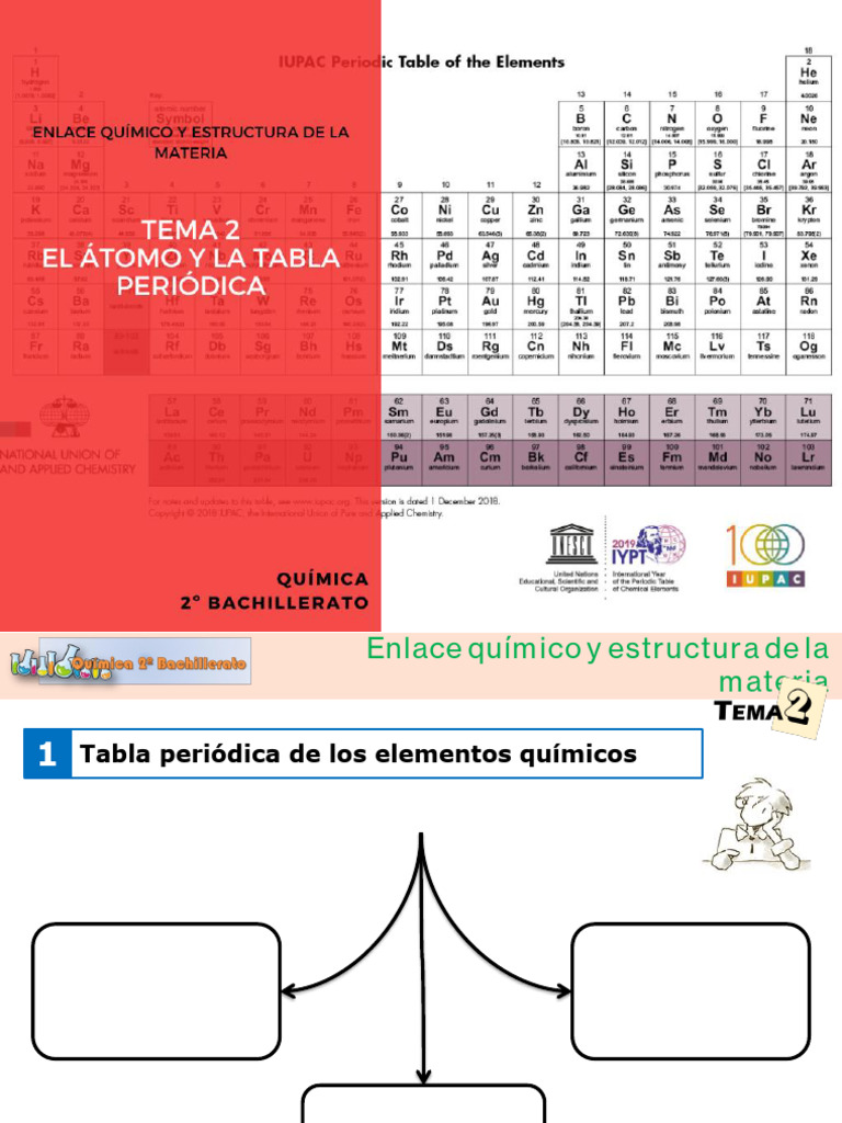 Tema 2 El Atomo y La Tabla Periodica | PDF | Tabla periódica | Química