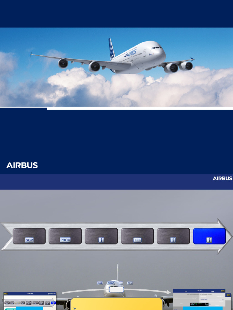 A380 - Tutorials - 26-SEP-2018 2 | PDF | Flight Control Surfaces | Cockpit