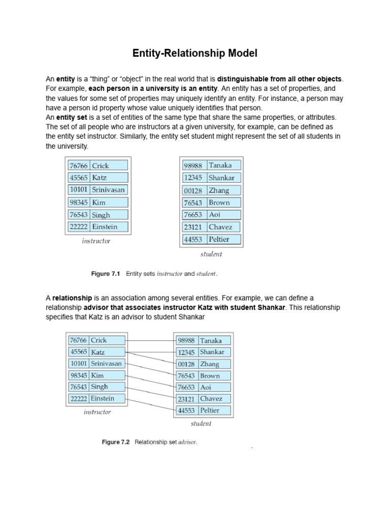 Entity-Relationship Model | PDF | Data Management | Data Model