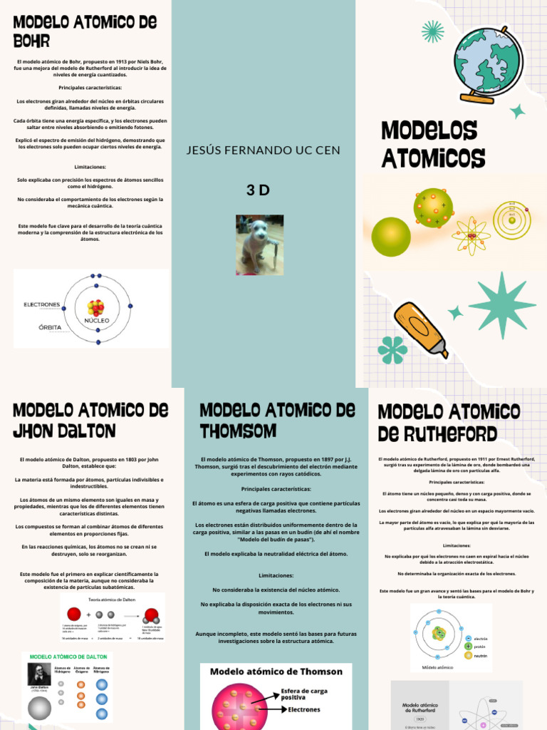 Folleto Tríptico Proyecto Educativo Infantil Collage Ilustrado Turquesa y B - 20250128 - 203246 ...