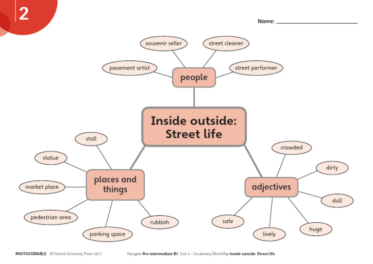 Unit 2 Vocabulary Inside Outside Street Life Complete | PDF