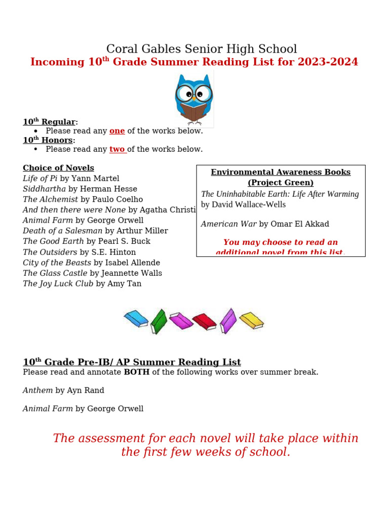 Coral Gables 10th Grade Summer Reading | PDF