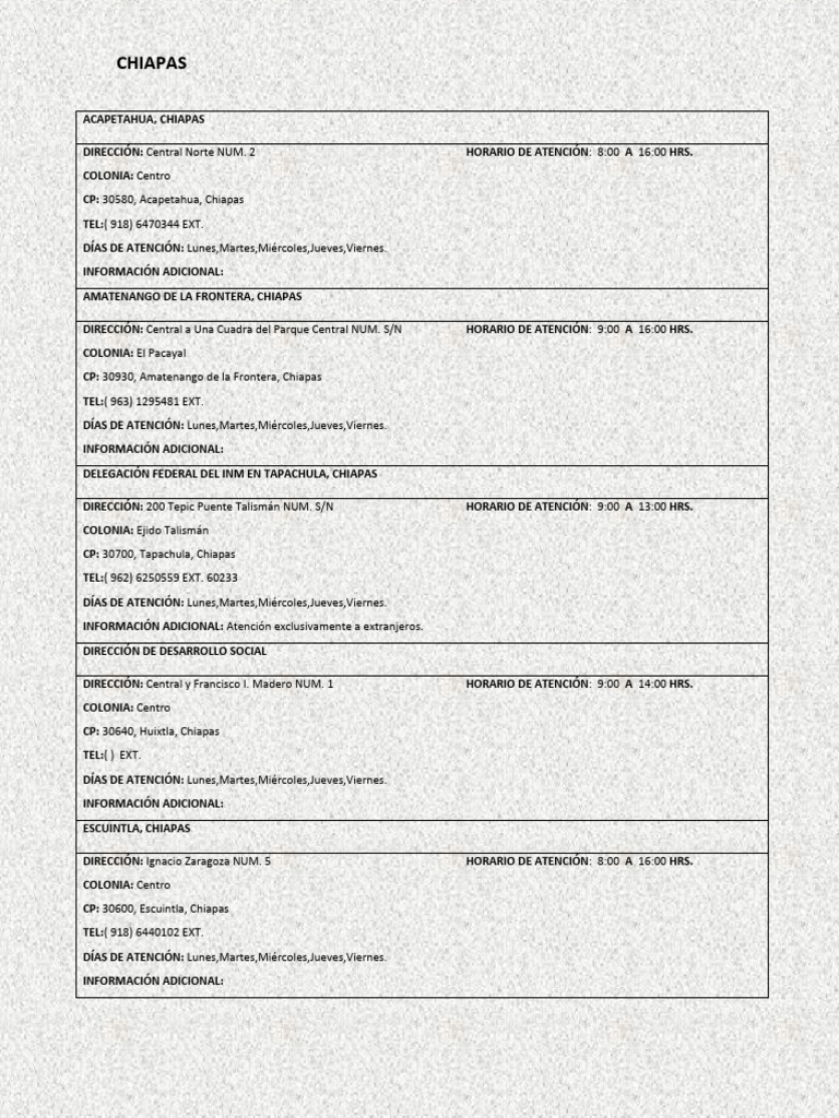 Chiapas | PDF