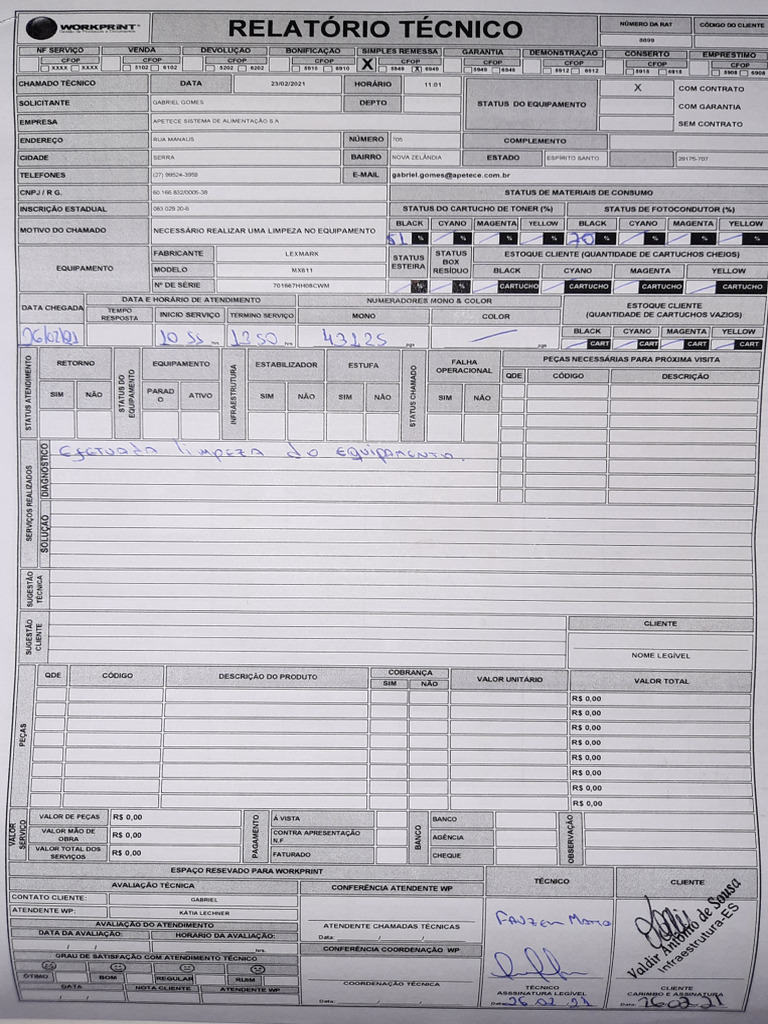 Relatório Workprint 8898 | PDF
