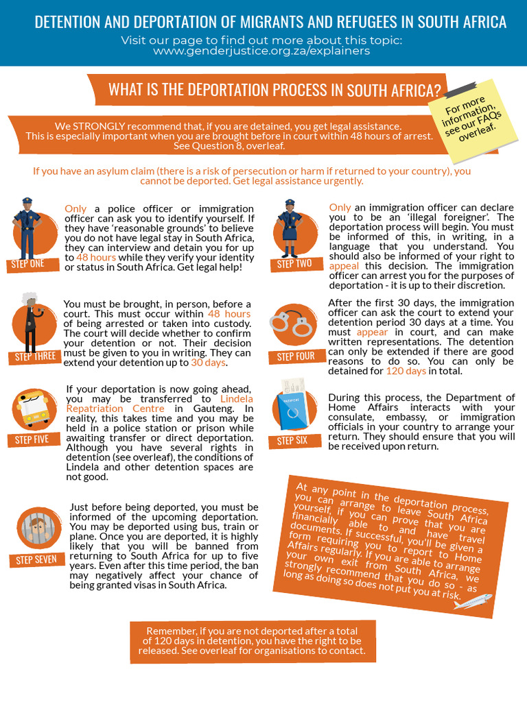 Detention Deportation Infographic 1 | PDF | Immigration Detention | Detention (Imprisonment)